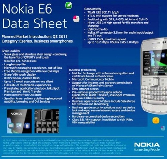 Nokia E6 - стильная бизнес-новинка - SOFTMIXER